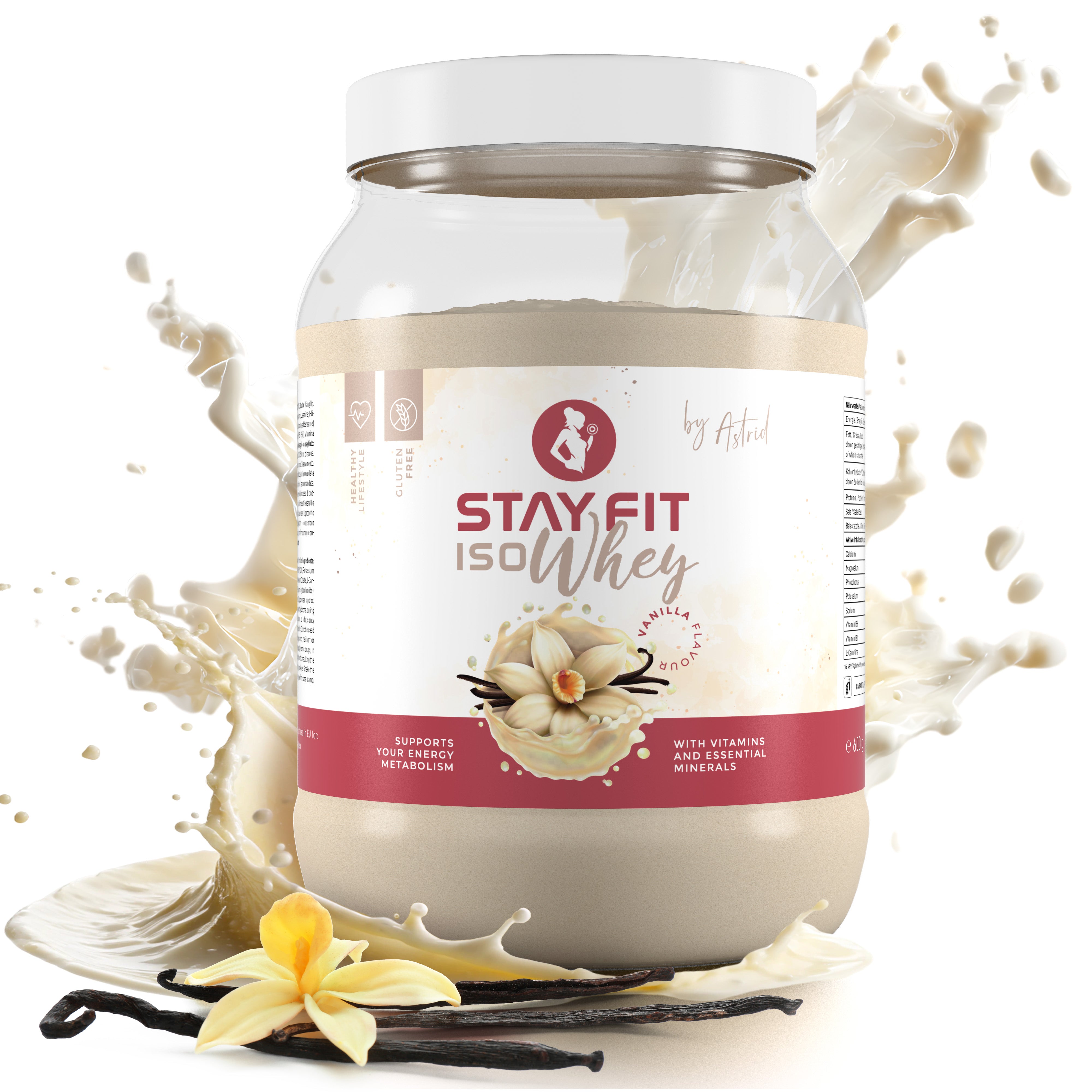 Stay Fit by Astrid – mit Fitness, Ernährung & Coaching zum Traumkörper ...